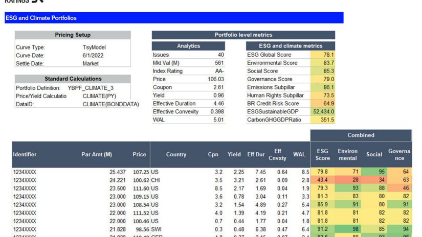 Yield Book Sustainable Investment Analytics | LSEG