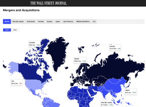 LSEG now powers the WSJ Investment Banking Scorecard | LSEG