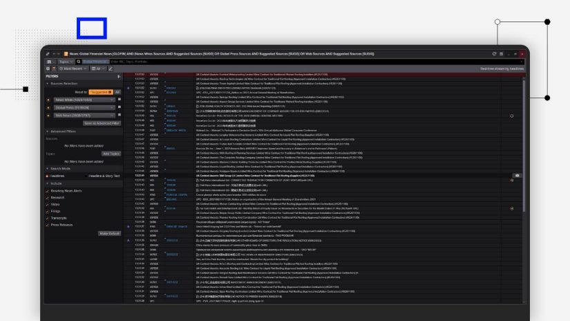 Eikon Financial Analysis & Trading Software | LSEG