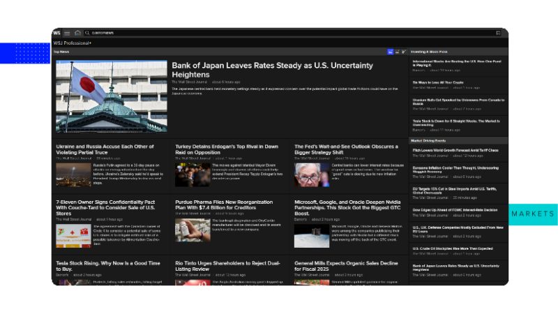 Curated Financial News Apps | LSEG