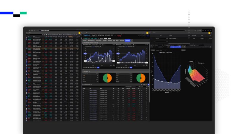 LSEG Workspace for equities | LSEG