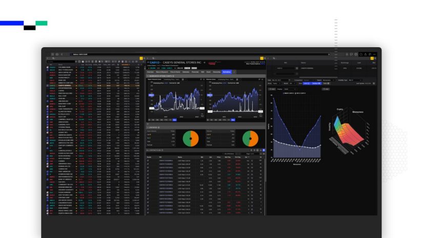 LSEG Workspace for equities | LSEG