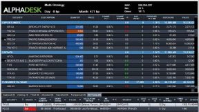 TORA | Cloud-based Multi-asset Trading | LSEG