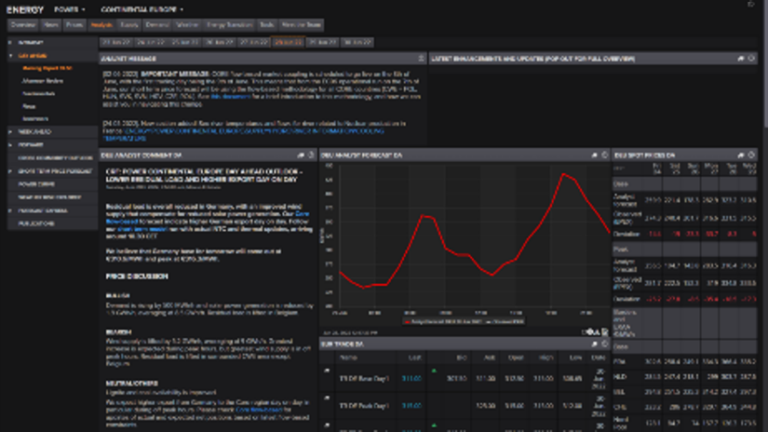 LSEG Commodities Energy: Insights & Data for Markets | LSEG