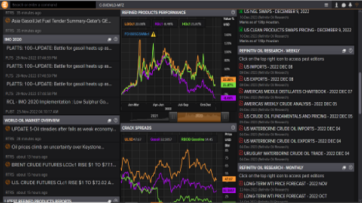 LSEG Commodities Energy: Insights & Data for Markets | LSEG