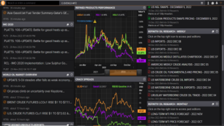LSEG Commodities Energy: Insights & Data for Markets | LSEG