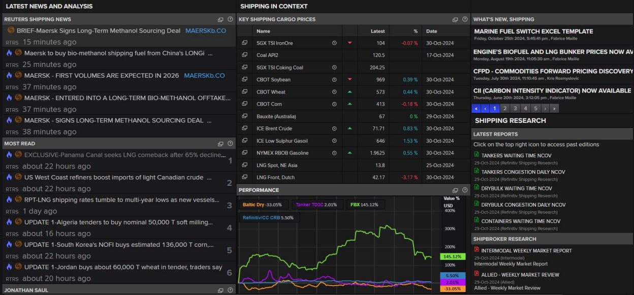 LSEG Commodities Shipping: Insights & Trends | LSEG