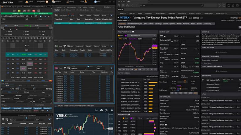 TORA | Cloud-based Multi-asset Trading | LSEG