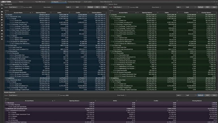 TORA | Cloud-based Multi-asset Trading | LSEG