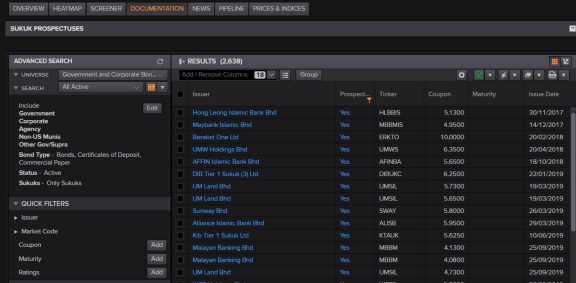 Sukuk Now | Data Analytics