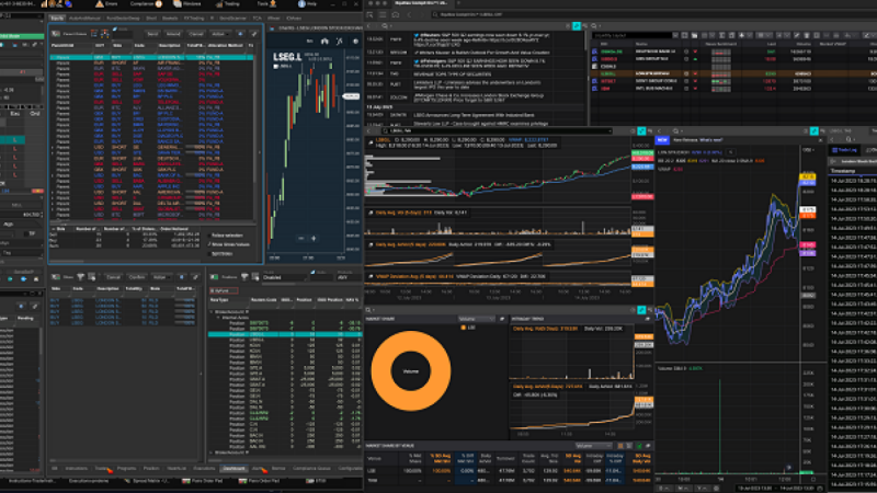 TORA | クラウドベースのマルチアセット・トレーディング | Data Analytics