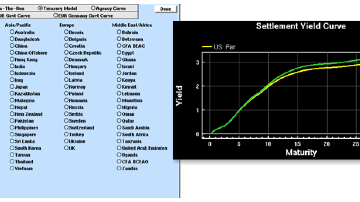 Yield Book Classic | LSEG