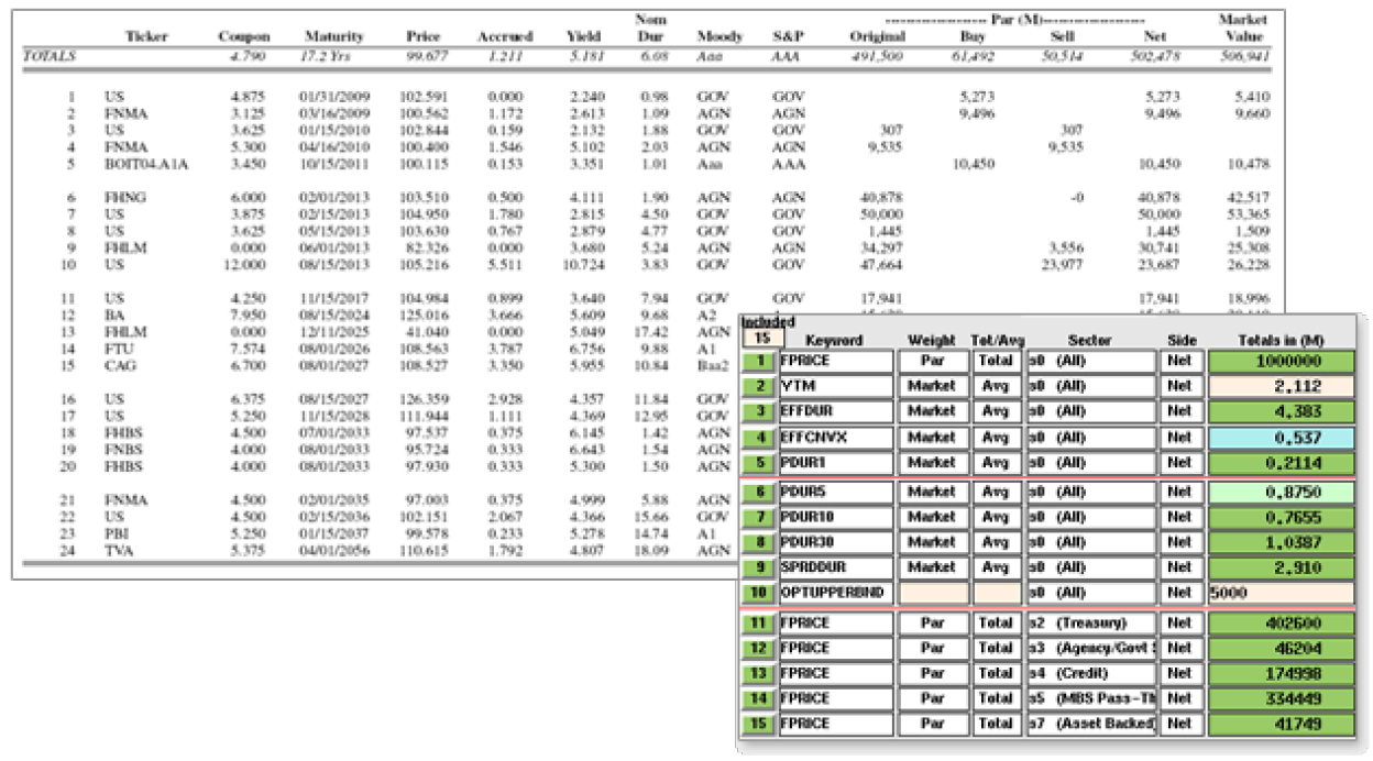 Yield Book Classic | LSEG