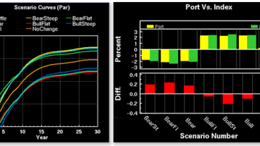 Yield Book Classic | LSEG