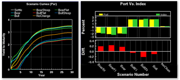 Yield Book Classic | LSEG