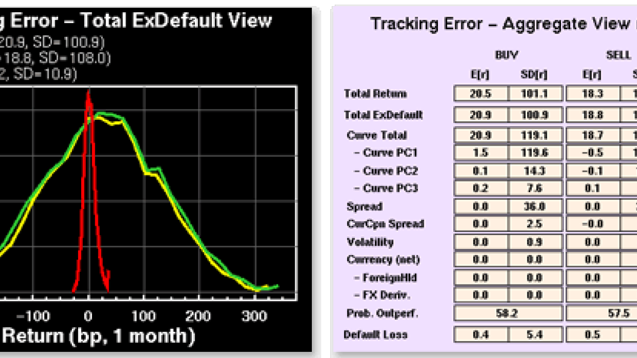Yield Book Classic | LSEG