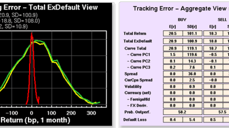 Yield Book Classic | LSEG