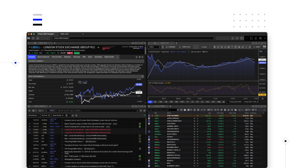 LSEG Workspace Data and Content | Data Analytics