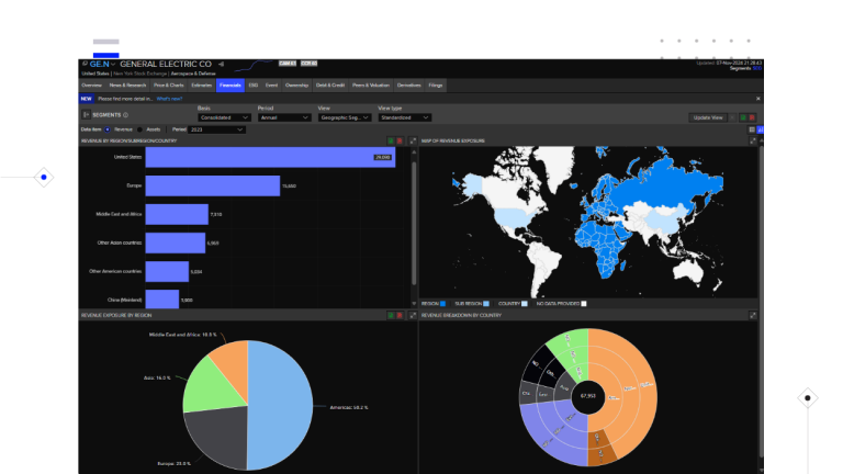LSEG Workspace Data and Content | Data Analytics