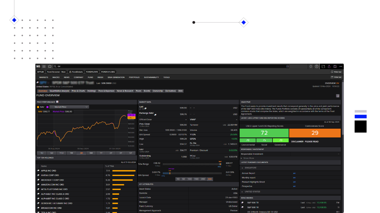 LSEG Workspace Data and Content | Data Analytics