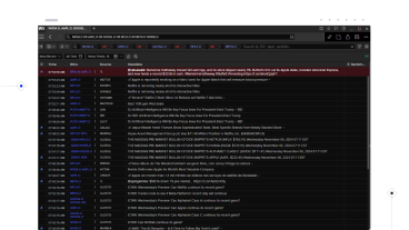 LSEG Workspace Data and Content | Data Analytics