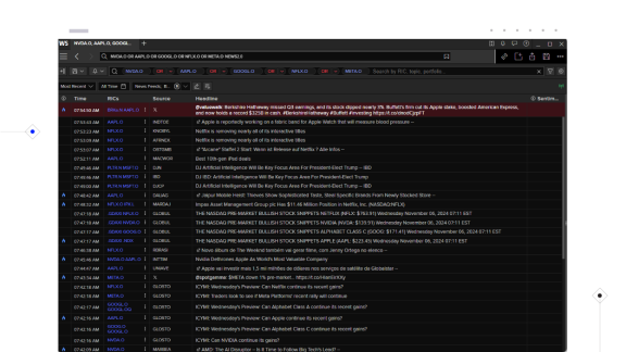 LSEG Workspace Data and Content | Data Analytics