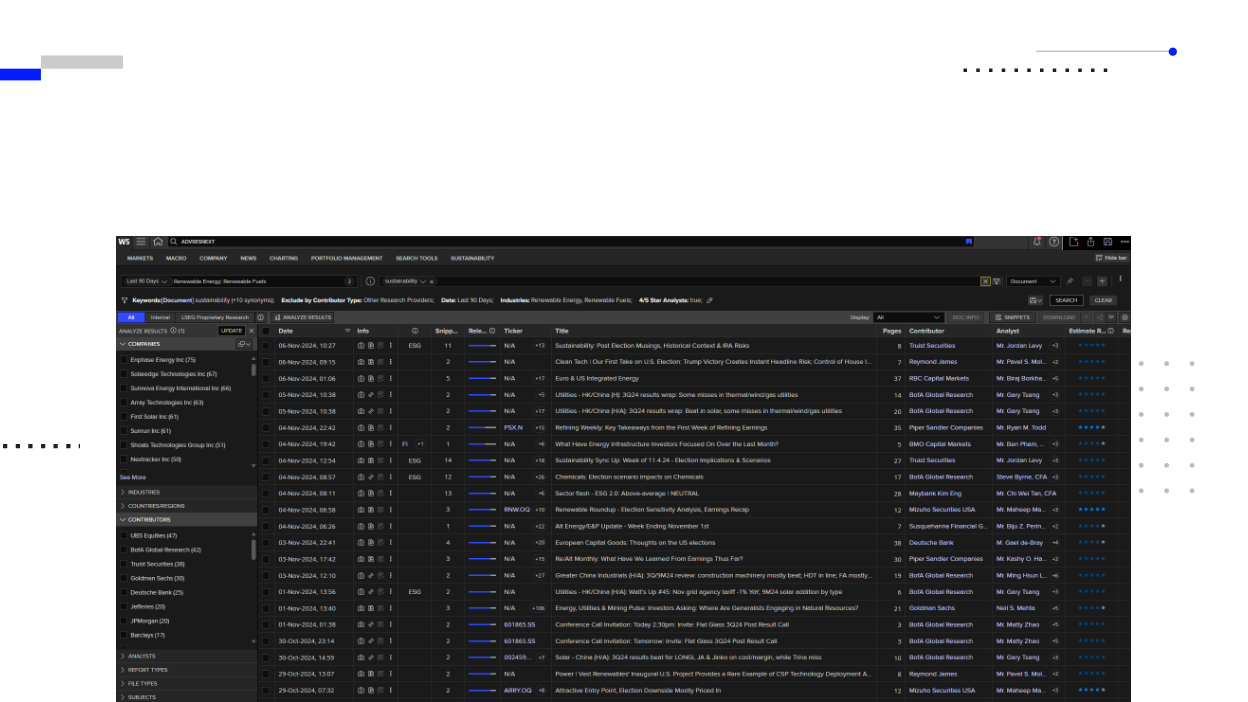 LSEG Workspace Data and Content | Data Analytics
