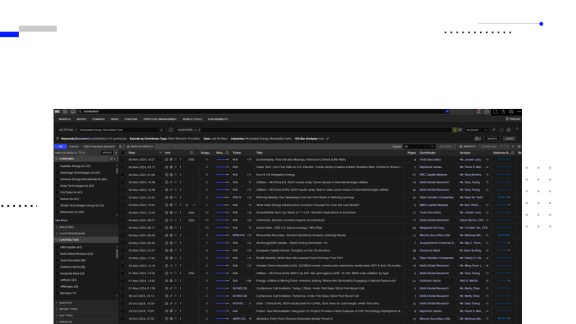LSEG Workspace Data and Content | Data Analytics
