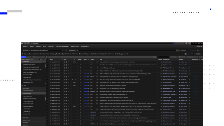 LSEG Workspace Data and Content | Data Analytics