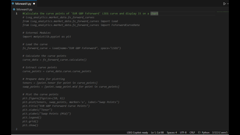 Analytics API and Channels | LSEG