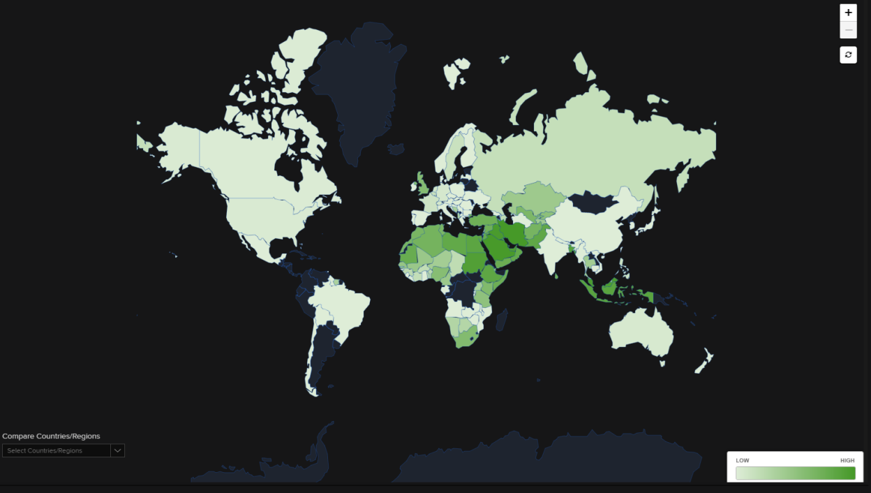 Islamic finance development indicator | Data Analytics