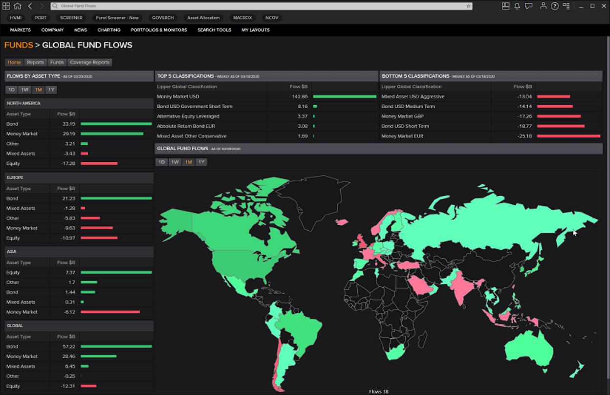 LSEG Workspace Datasets | LSEG