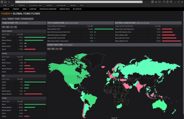 LSEG Workspace Datasets | LSEG