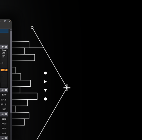LSEG Workspace for FX trading | Data Analytics