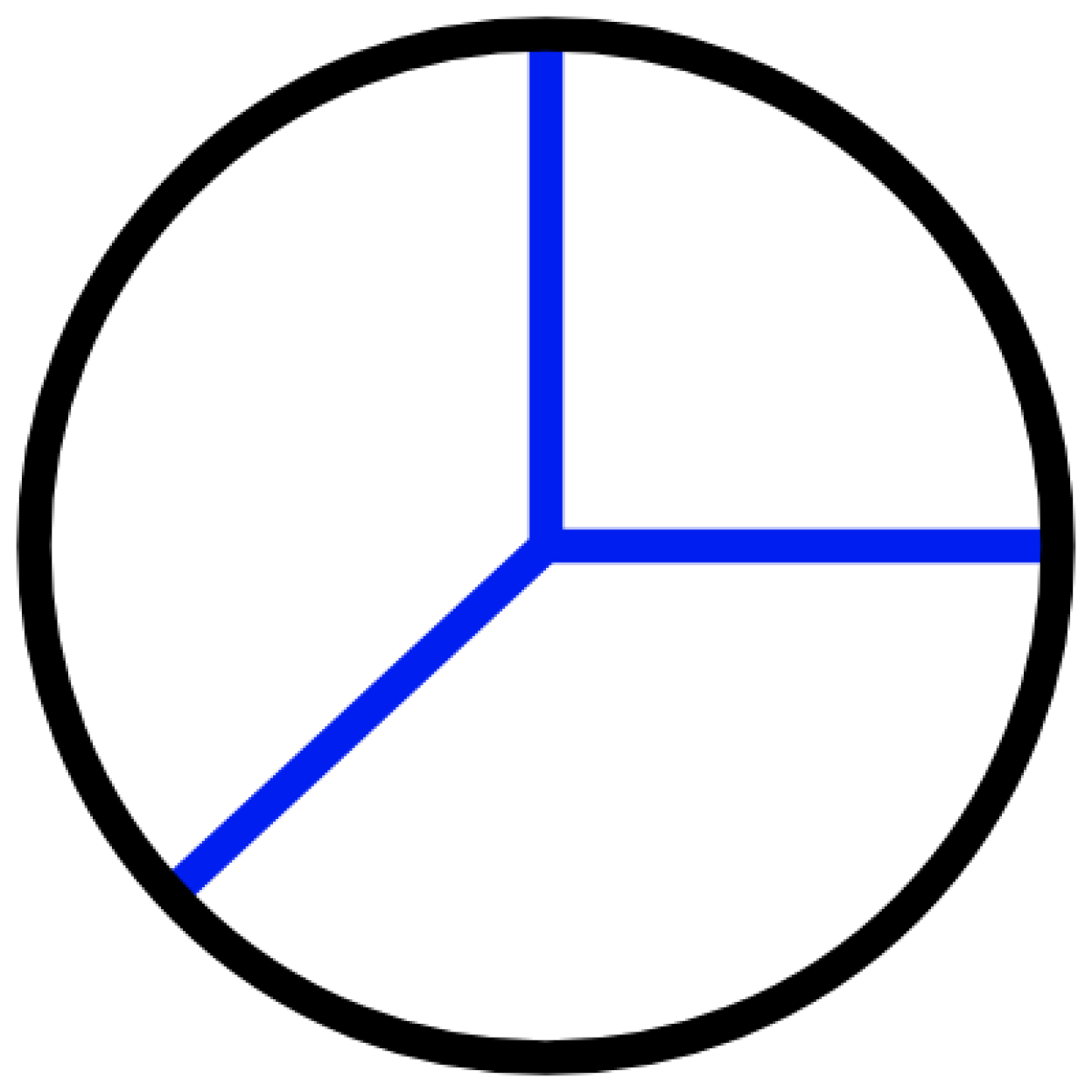 Lipper Fund Performance | LSEG