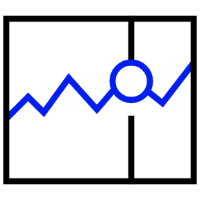 Lipper Fund Performance | LSEG