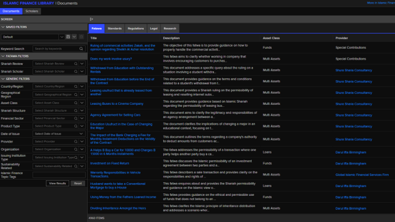 Islamic Market Data | Data Analytics