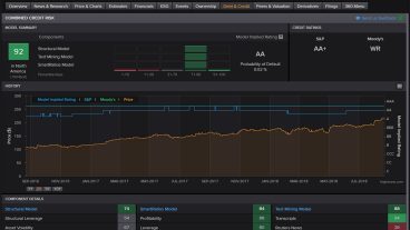 StarMine Investment Research Analytics | LSEG