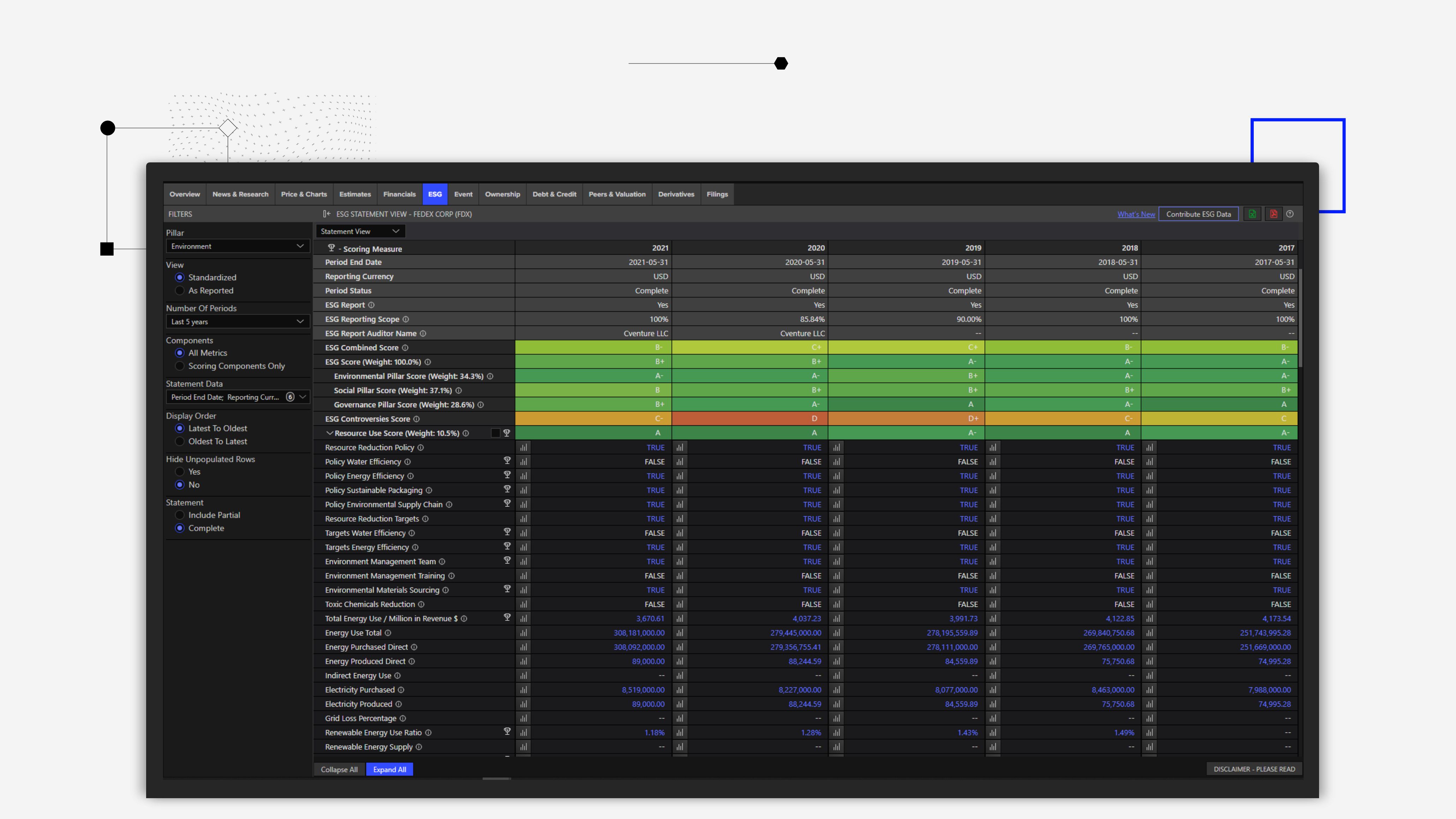 Equity Research | Workspace | LSEG