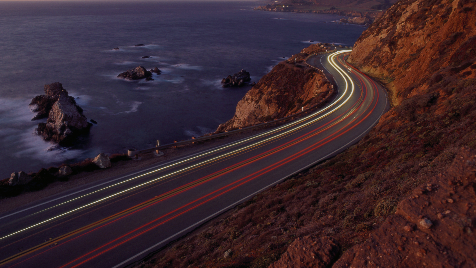 FTSE Russell Research | LSEG