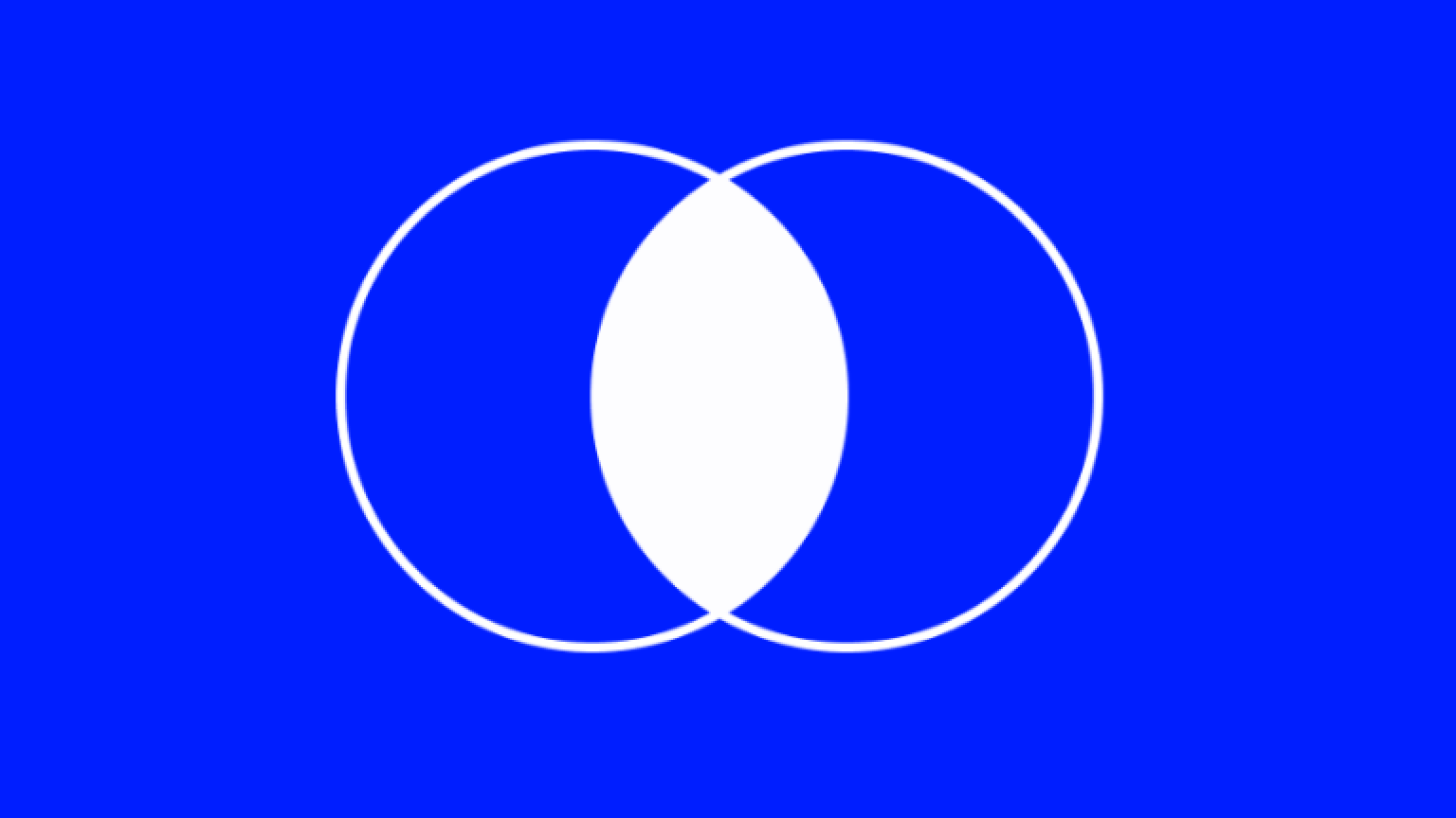 FTSE Russell Indices, Insights & Data | LSEG