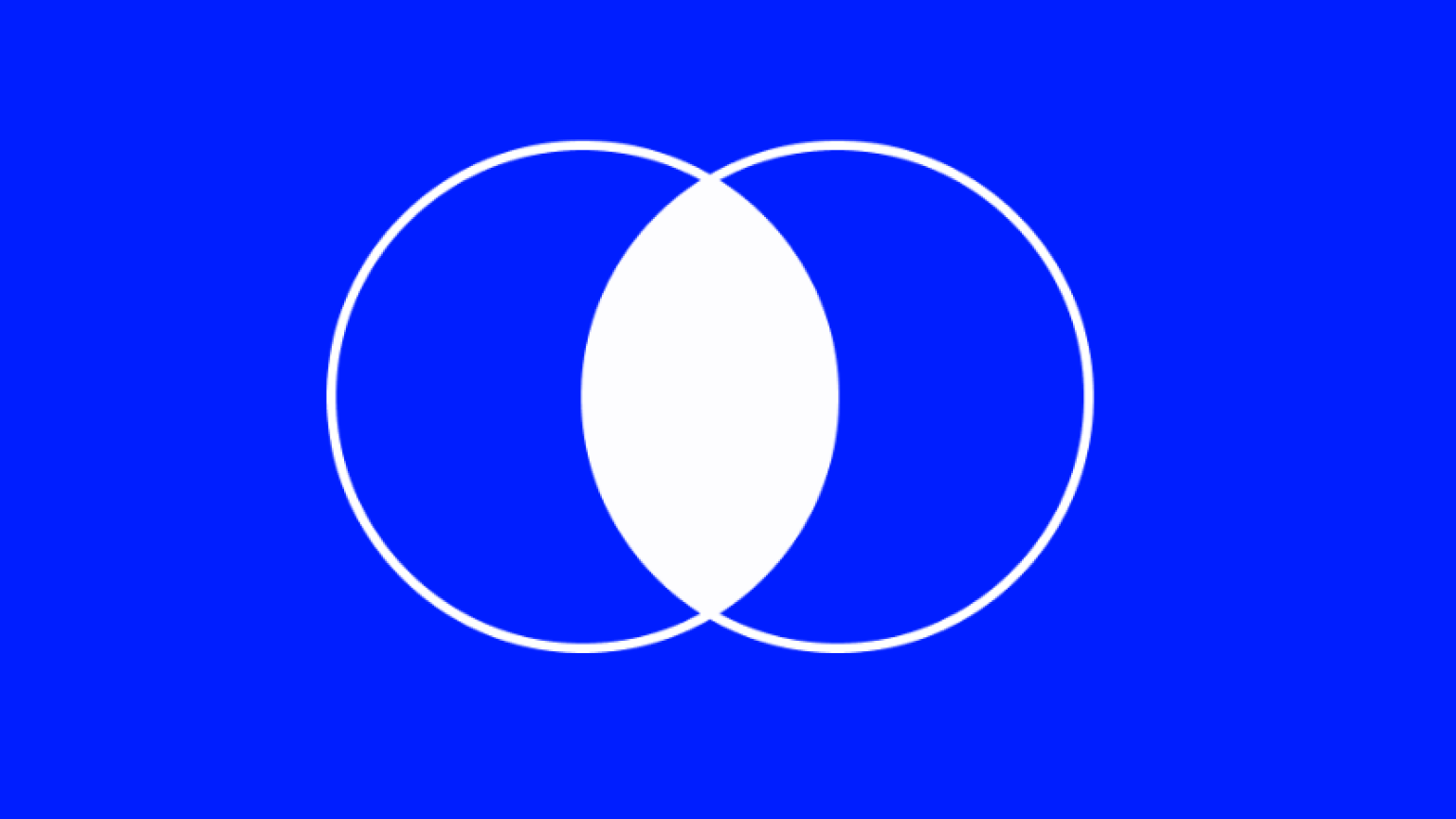 FTSE Russell Indices, Insights & Data | LSEG