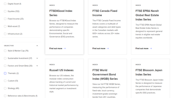Welcome to the new FTSE Russell | LSEG