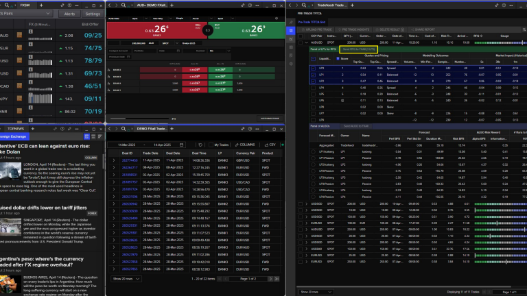 FXall Workspace Integration | LSEG