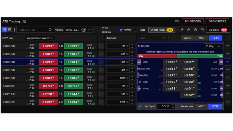 Advanced Trade Execution | FX Liquidity Access | LSEG