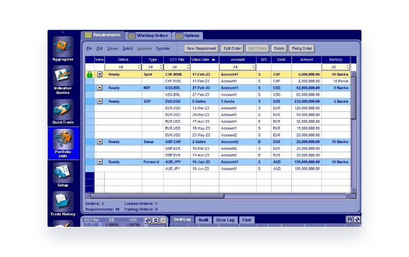 FXall | FX Trade End to End Solution | LSEG