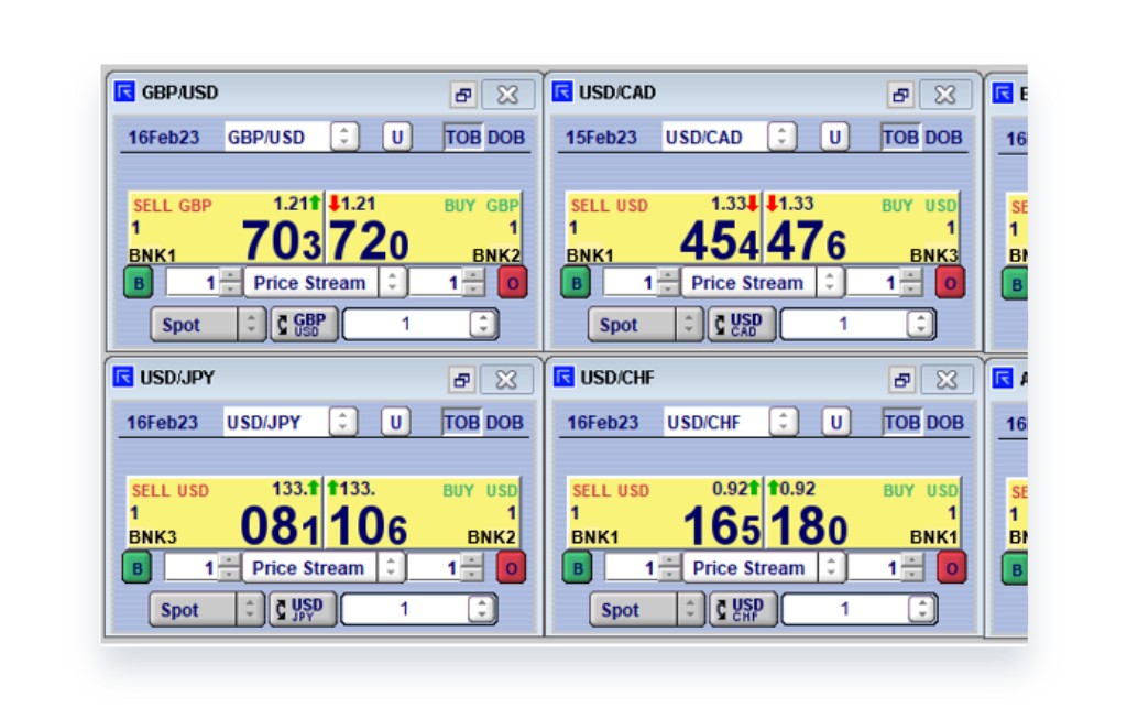 FXall | FX Trade End to End Solution | LSEG
