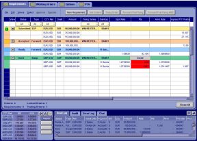 FXall | FX Trade End to End Solution | LSEG