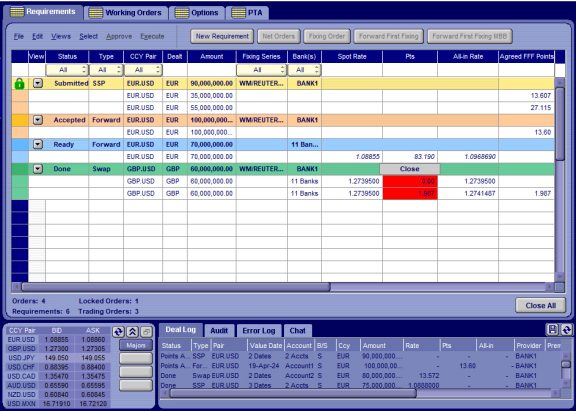 FXall | FX Trade End to End Solution | LSEG