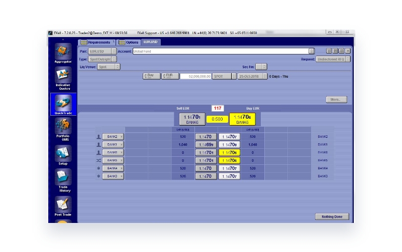 FX Trading | Cloud FX Trading | LSEG